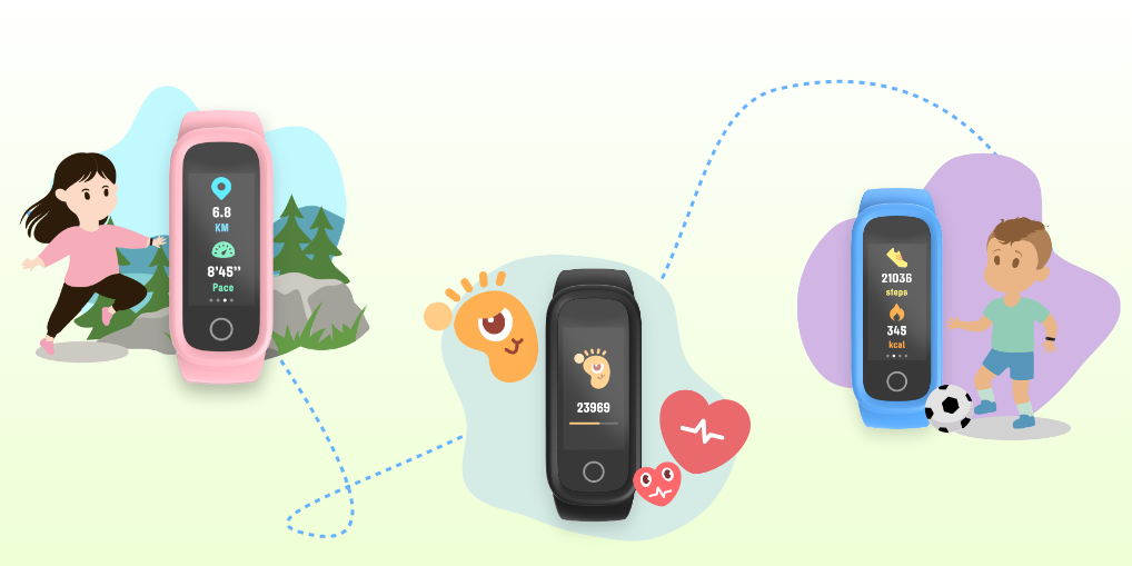 Setting And Achieving Fitness Goals With Kids Sport Activity Tracker S ...